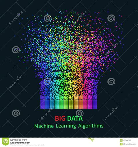 GRANDI Algoritmi Di Apprendimento Automatico Di DATI Analisi Di