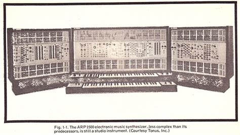 Early Electronic Music Preservation Sound