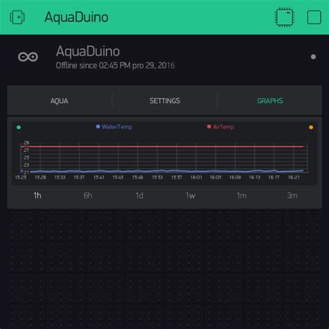 Online Status Bug Issues And Errors Blynk Community