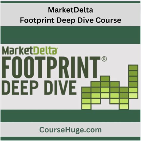 Marketdelta Footprint Deep Dive Course