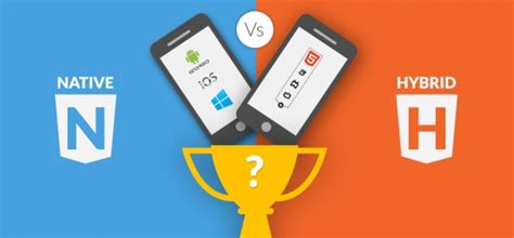 Hybrid Vs Native Mobile Application Development Mag Corp