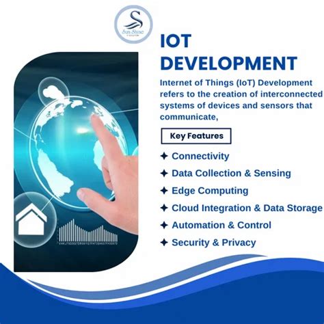 Iot Application Development At 150000 Project In Jaipur ID
