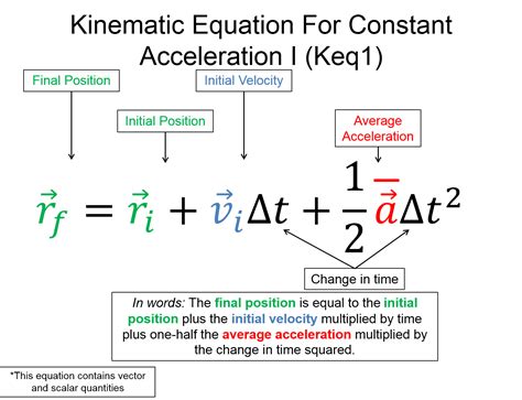 2 D Kinematics 2 D Kinematics Osu Introductory Physics Oregon