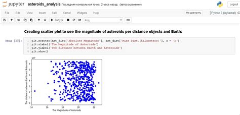 Github Tilekfangasteroidsdataanalysis A Small Data Analysis Of Nasa