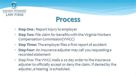 Workers Compensation Claim Process