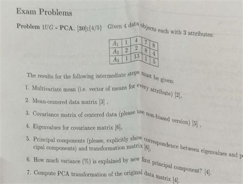 Solved Exam ProblemsProblem 1UG PCA 30 45 Given 4 Chegg