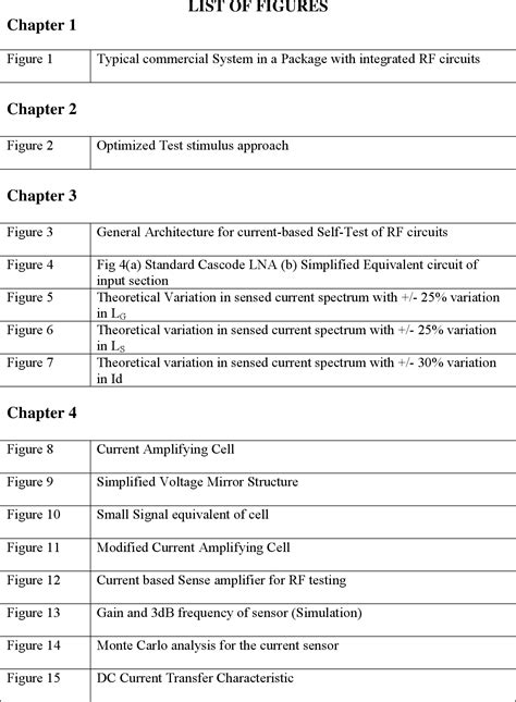 Figure 1 From Built In Self Test Of Rf Front End Circuitry Semantic Scholar