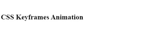 CSS Animations - GeeksforGeeks