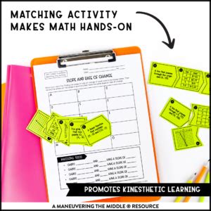 Linear Functions Activity Bundle Algebra Maneuvering The Middle