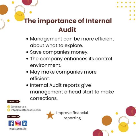 Internal Auditing Is An Essential Function For An Organization And