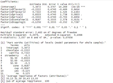 Conjoint Analysis In R And Spss Result In Different Standard Errors