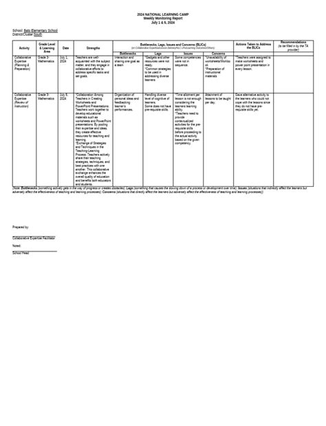2024 Nlc Weekly Progress Monitoring Report Template V1 Pdf