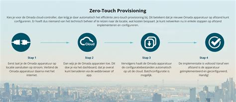 Tp Link Omada Sdn Cloud Based Controller