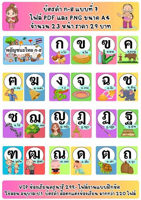 บัตรคำ ก ฮ สำหรับตกแต่งห้องเรียน ห้องเรียนครูนารี