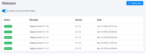 Grow Faster With The Appsero Wordpress Plugin Manager
