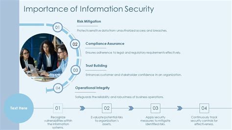 Isms Framework Key Components And Implementation Steps Ppt Example At