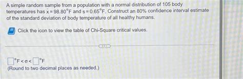 Solved A Simple Random Sample From A Population With A Chegg