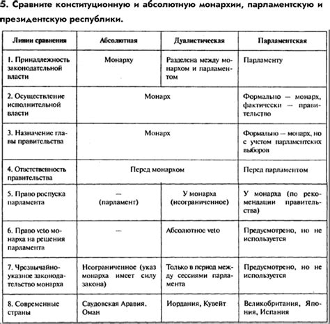 (Решено)Параграф 2 ГДЗ Боголюбов 9 класс по обществознанию