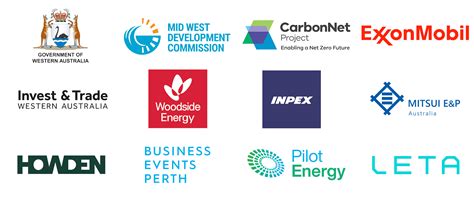 2024 Australia And Southeast Asia Forum On Carbon Capture And Storage