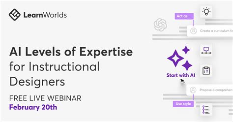 Use Ai And Instructional Design To Supercharge Your Elearning