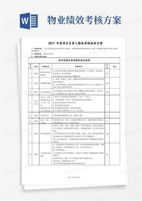 物业管理公司项目经理考核标准word模板下载编号lwjxayxq熊猫办公