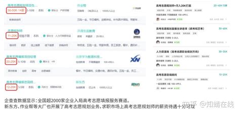 高考志愿规划师真的很赚钱吗？家长为什么越来越喜欢选择付费志愿填报？ 知乎