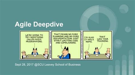 Agile Deep Dive Scu Ppt