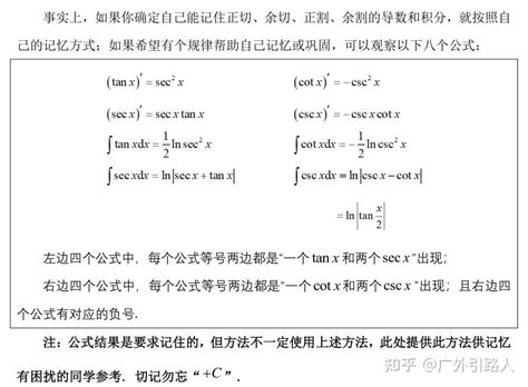 24考研 考研数学 三角函数、反三角函数知识汇总 知乎