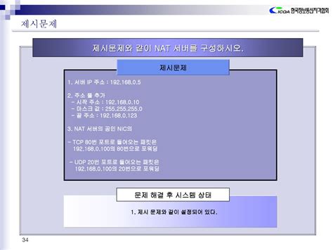 Part 04 3 Windows 2000 Server Iis Outlook Express 도메인 사용 관리자 Ppt Download