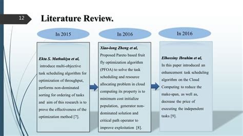 Task Scheduling Methodology In Cloud Computing Pptx