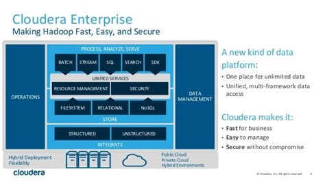 enterprise hadoop in the cloud in minutes how to run cloudera ent…