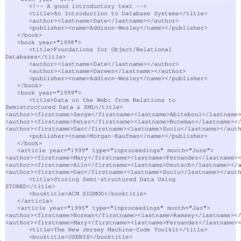 Sample Document Bibliography Bib Xml Download Scientific Diagram
