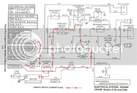 Cub Cadet 2160 Wiring Diagram Cub Cadet 2160 Wiring Mower Fi