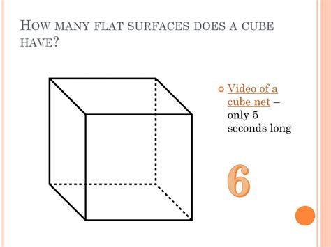 Vertices Faces And Edges Definition Example 58 Off