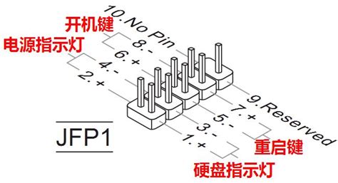 电脑主板插线方法图解 Jfp1主板插线图解 前端 博客园