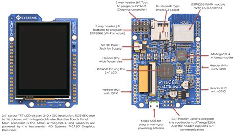 4duino 24 4d Systems Resource Centre