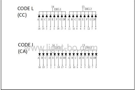 Dual Digit Segment Led Display Dual Digit Segment Display