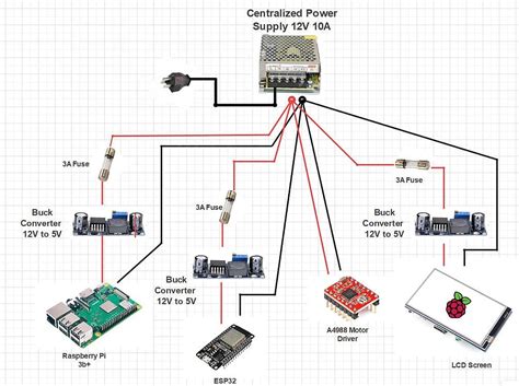 Can I Use A Centralized Power Supply To Power Raspberry Pi Esp An