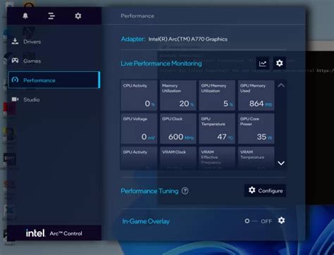 Intel Arc Graphics A770 Windows 11 Vs Linux Benchmarks Phoronix