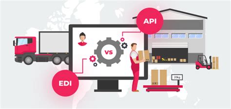 EDI Vs API Integration In Logistics What S Best Coreteka