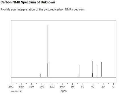 Solved Carbon Nmr Spectrum Of Unknownprovide Your