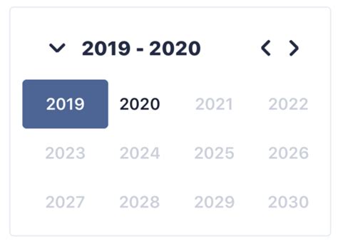 Calendar Year Selection Not Possible Issue Akveo React Native Ui Kitten GitHub