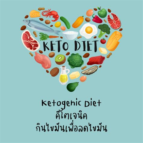 ⭐️รู้หรือไม่ คีโตเจนิค ไดเอต Ketogenic Diet คืออะไร ทำไมถึงฮิตใน