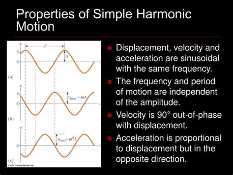 Ppt Oscillatory Motion Powerpoint Presentation Free Download Id 210144