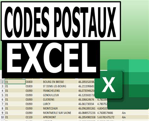 Base Officielle Des Codes Postaux Data Gouv Fr