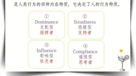 大公司hr都在用的—disc性格测试 哔哩哔哩