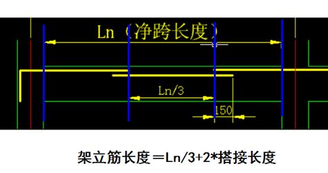 混凝土及钢筋混凝土工程量计算 工程量计算实例 筑龙工程造价论坛