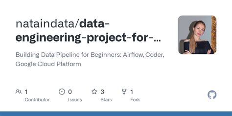 Data Engineering Project For Beginnersdataingestionpy At Main · Nataindatadata Engineering