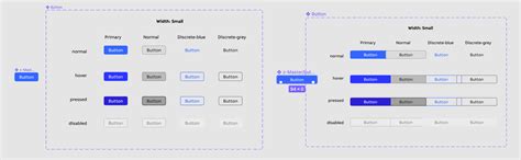 Master Variants Within Interactive Components Feedback Figma Community Forum