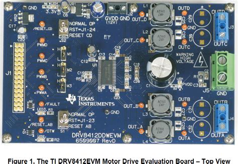 DRV DDWEVM Hello I Wonder About Drv Evm Current Motor Drivers Forum Motor Drivers